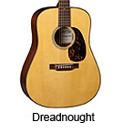 Acoustic Guitar guide for the beginner and intermediate player